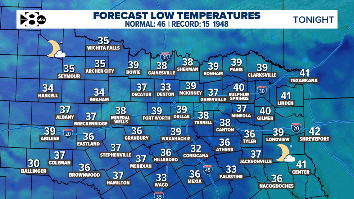 Dallas-Fort Worth weather forecast: When will sun return, latest ...