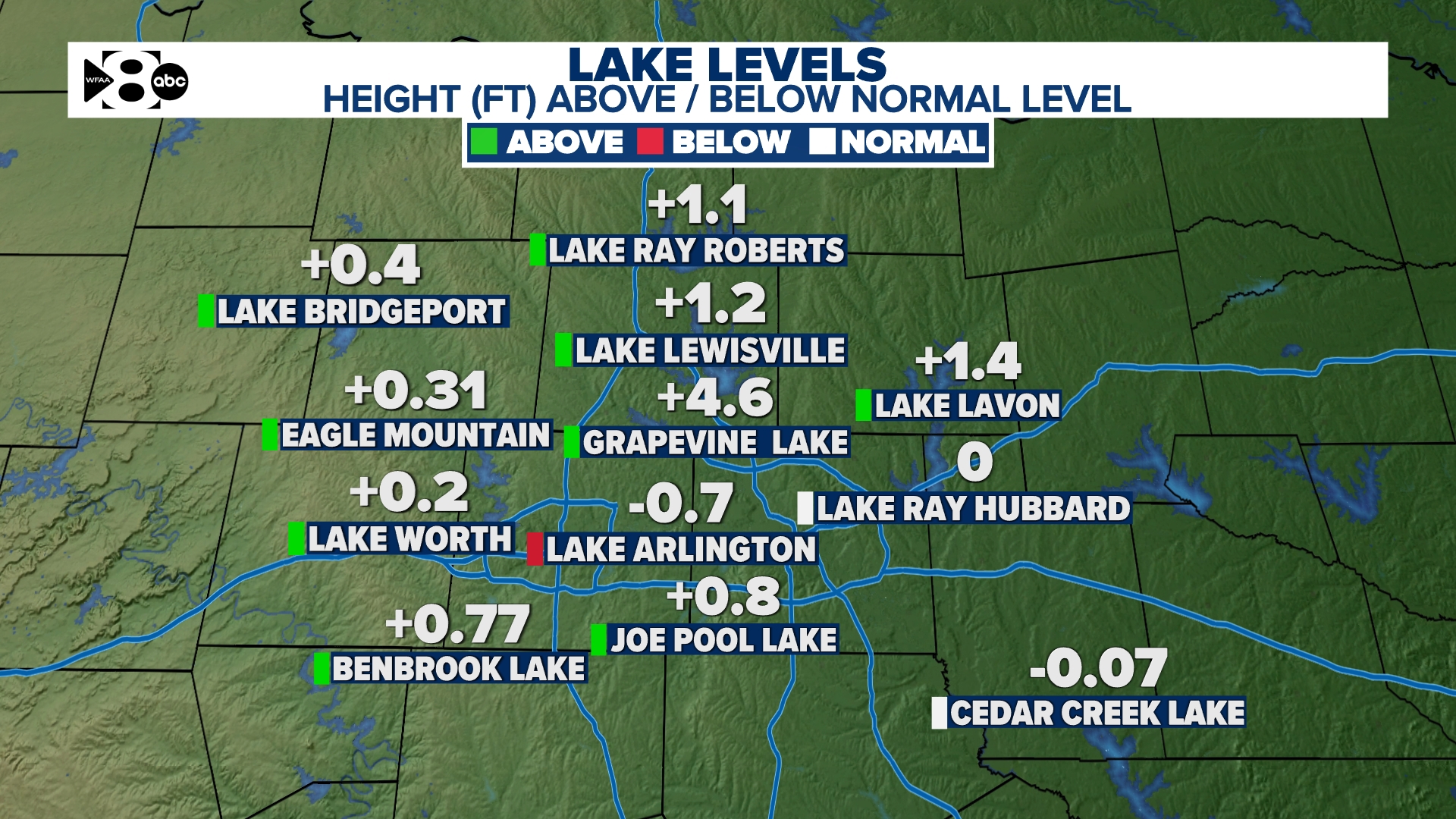 Lake levels around North Texas: Memorial Day | wfaa.com