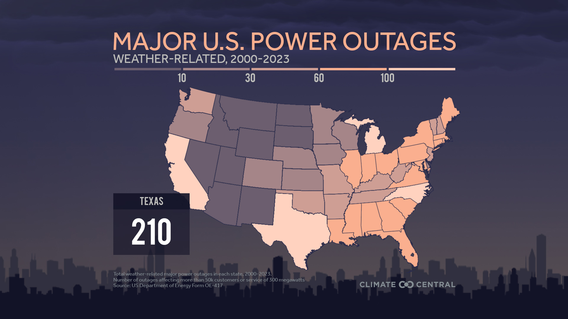 Texas weather-related power outages: How it compares to U.S. | wfaa.com