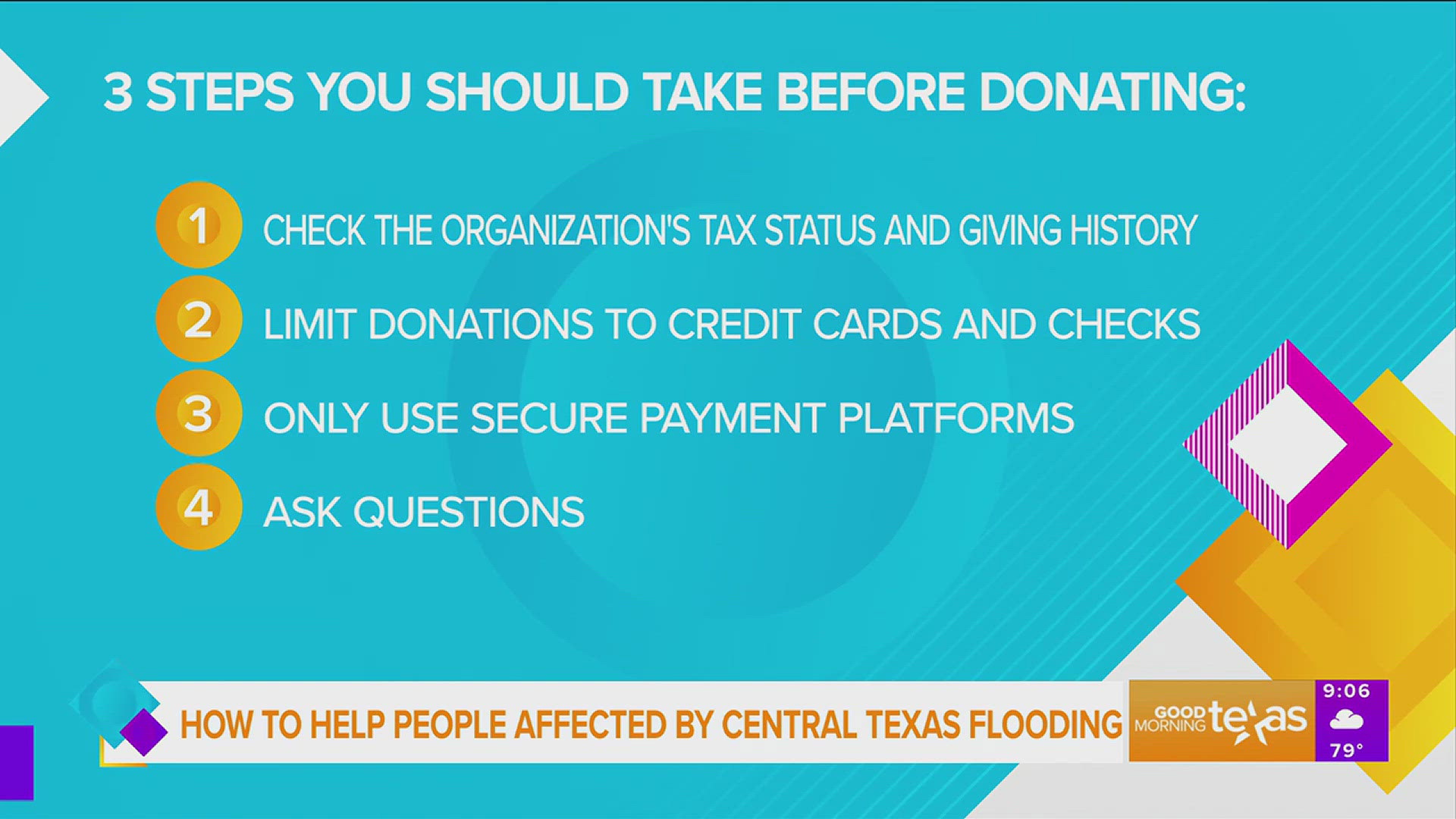 Want to support Texas flooding relief efforts? Follow these steps to protect your donation ...