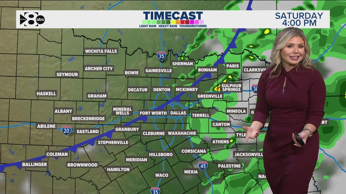 DFW Weather: Full forecast for Black Friday into the weekend | wfaa.com