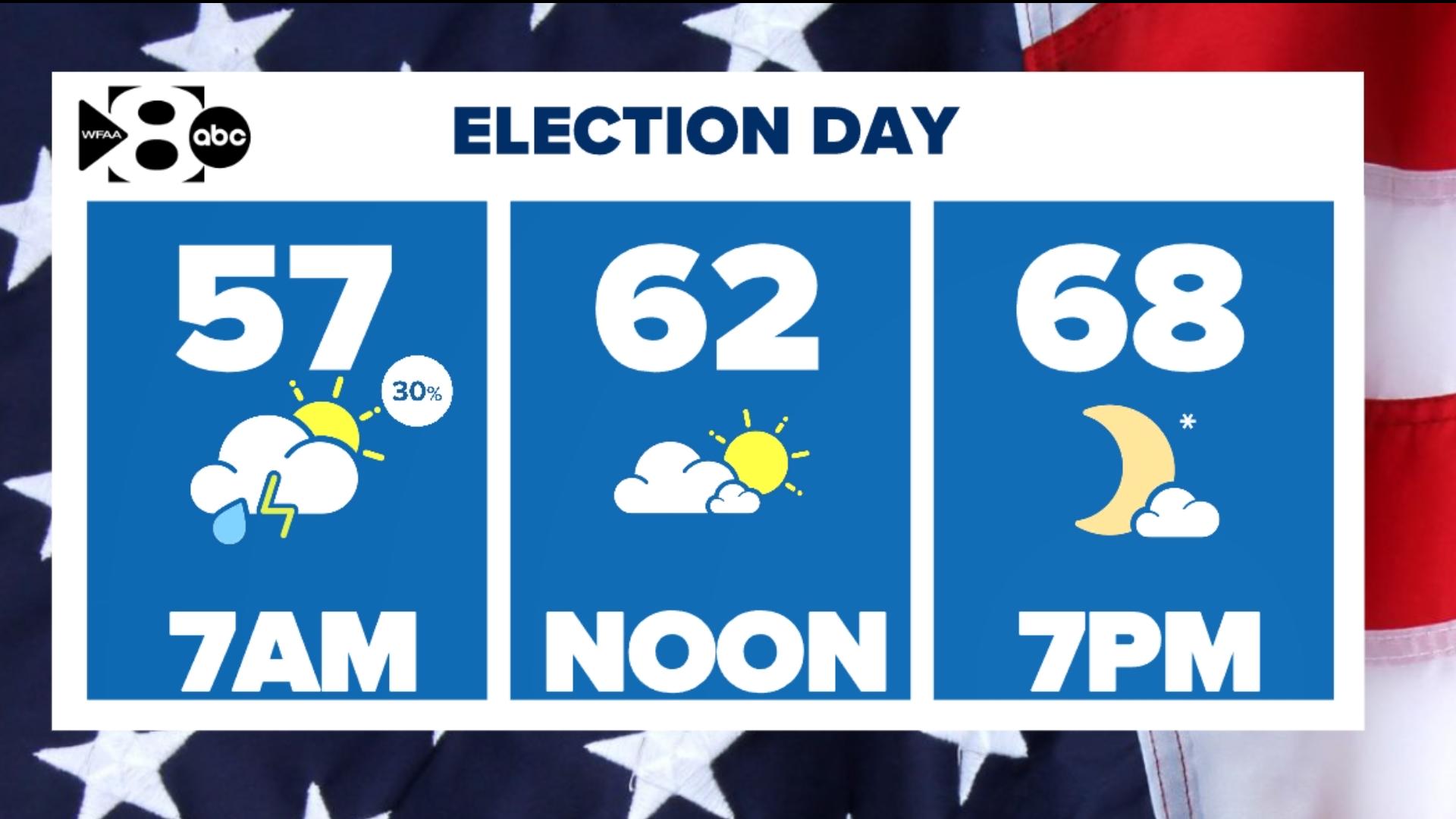 DFW weather forecast: Latest WFAA severe storms update | wfaa.com