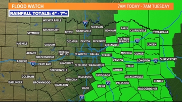 Hurricane Beryl tracker: Texas forecast, spaghetti models, path | wfaa.com
