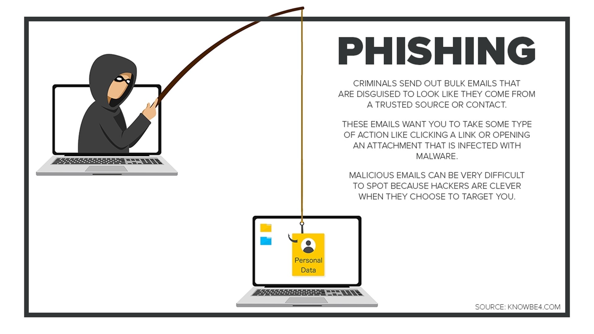 Ransomware targeting school districts, including in Texas | wfaa.com