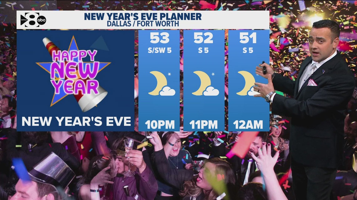 Athena Strand murder: North Texas girl's case, one year later | wfaa.com