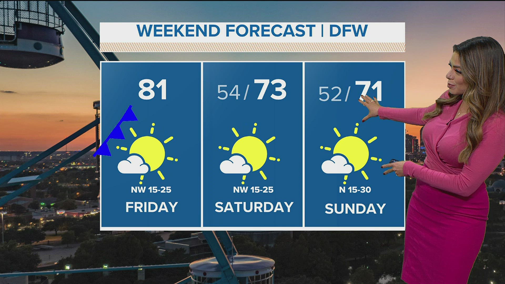 DFW Weather: A cold front moves in today! Get ready for cooler weekend ...