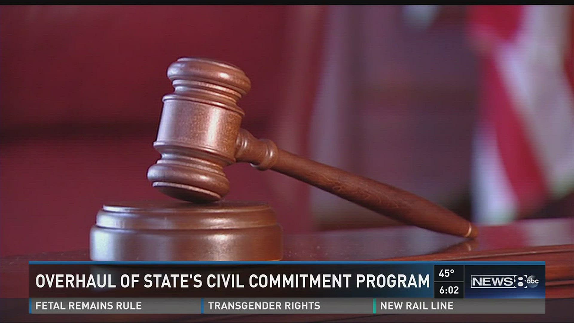 Overhaul of state's civil commitment program | wfaa.com