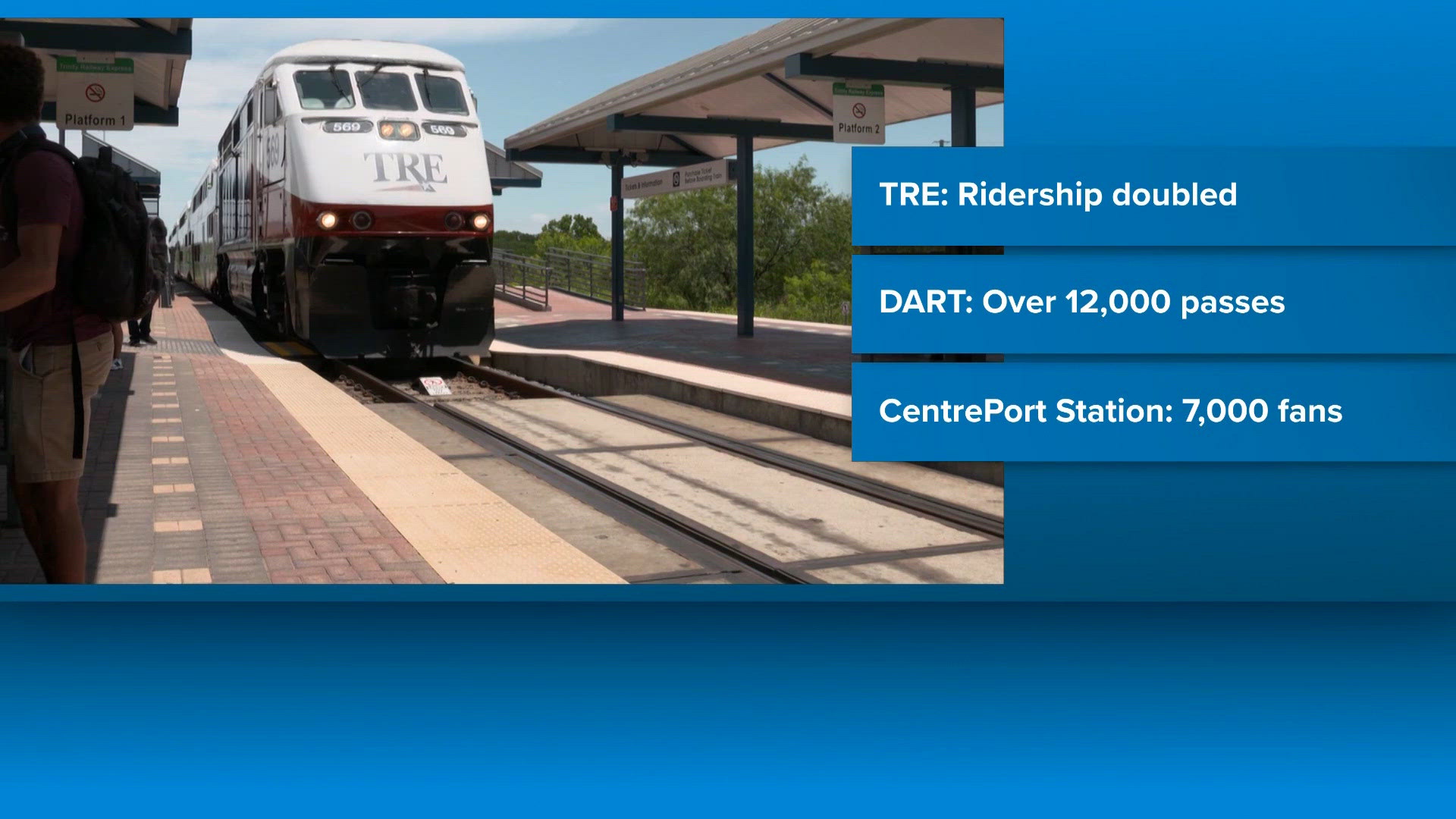 A look at how many fans used mass transit to get to the first World Cup ...