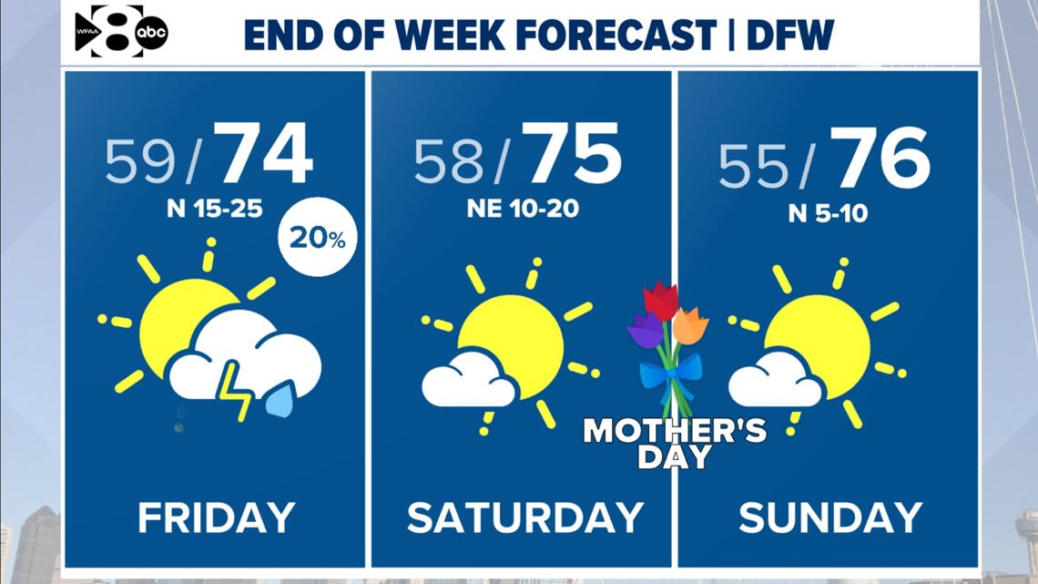Joann store closings 2025: Full list of locations, business plans to ...