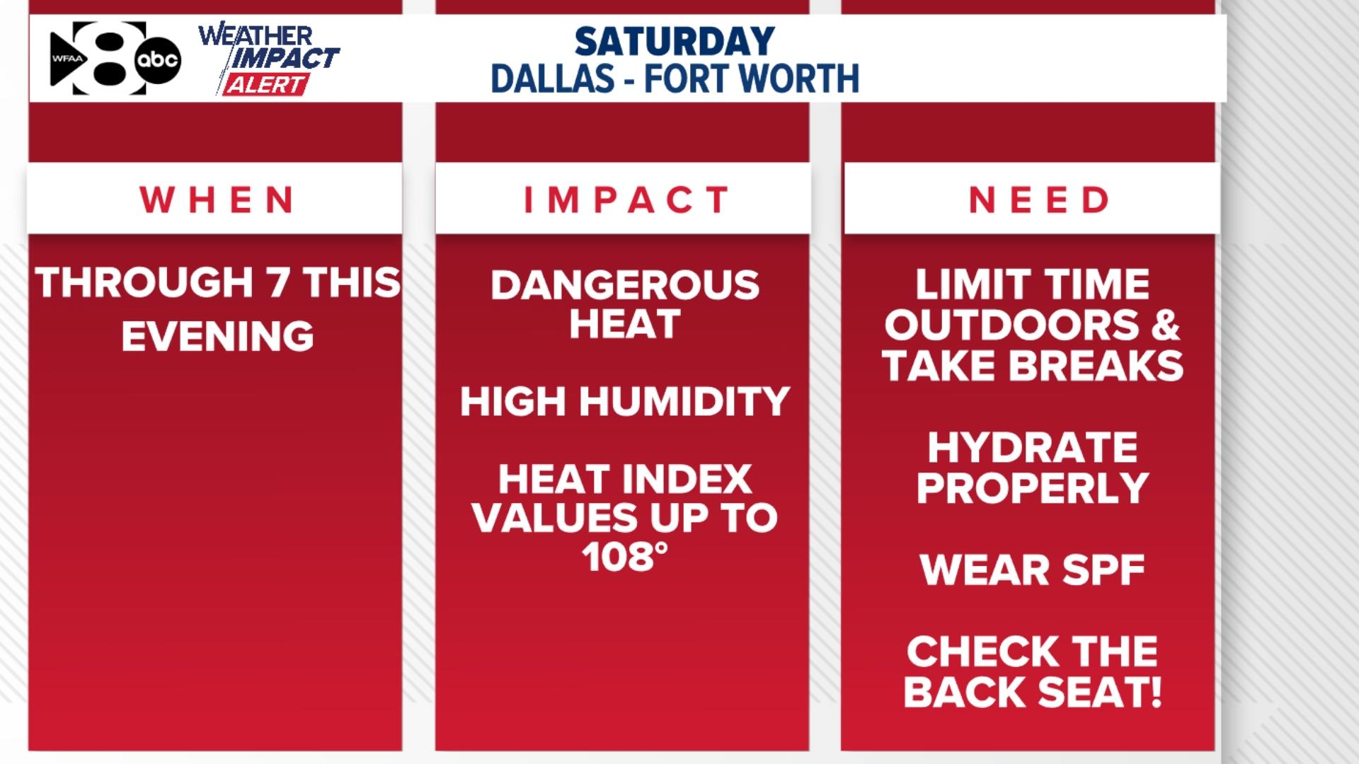 WFAA Weather Alert Day: Heat advisory for Dallas-Fort Worth | wfaa.com