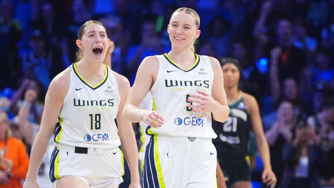 Dallas Wings vs Atlanta Dream: How to watch on KFAA | wfaa.com