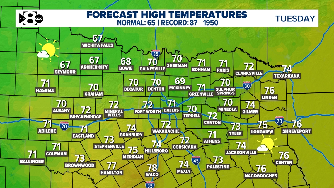 DFW Weather: Dallas, Texas storms forecast Monday morning | wfaa.com