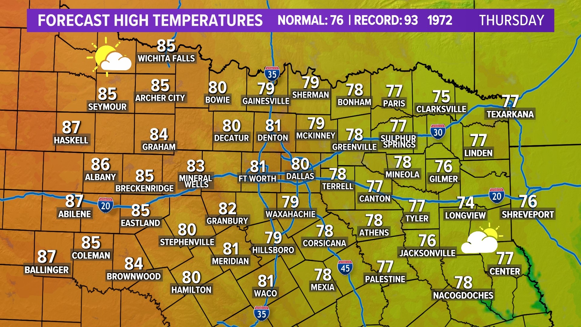 Clima en Dallas-Fort Worth ahora: Soleado y cálido esta semana | wfaa.com