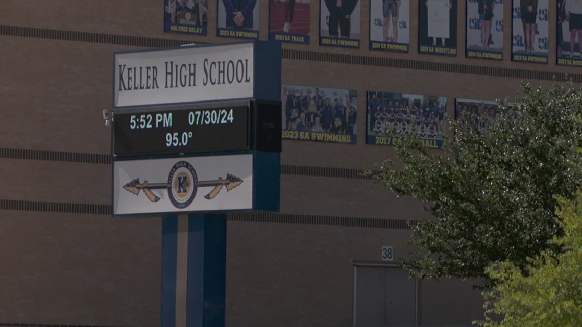 Controversy sparked by political parking spots at Keller High School ...