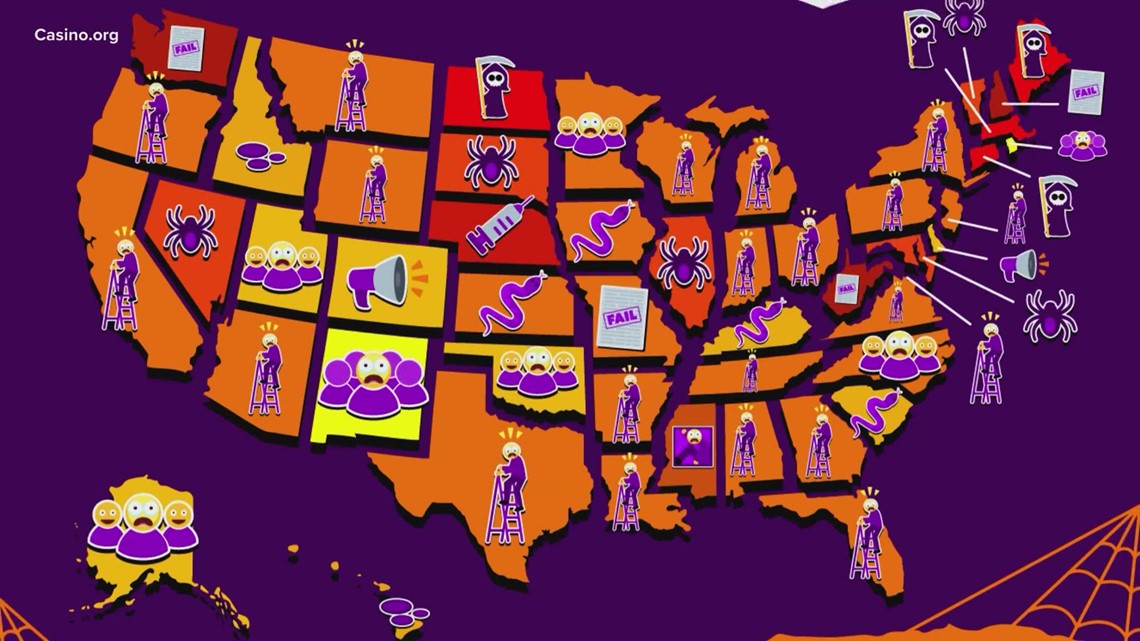 What is your biggest phobia? Here are the most common ones in America ...