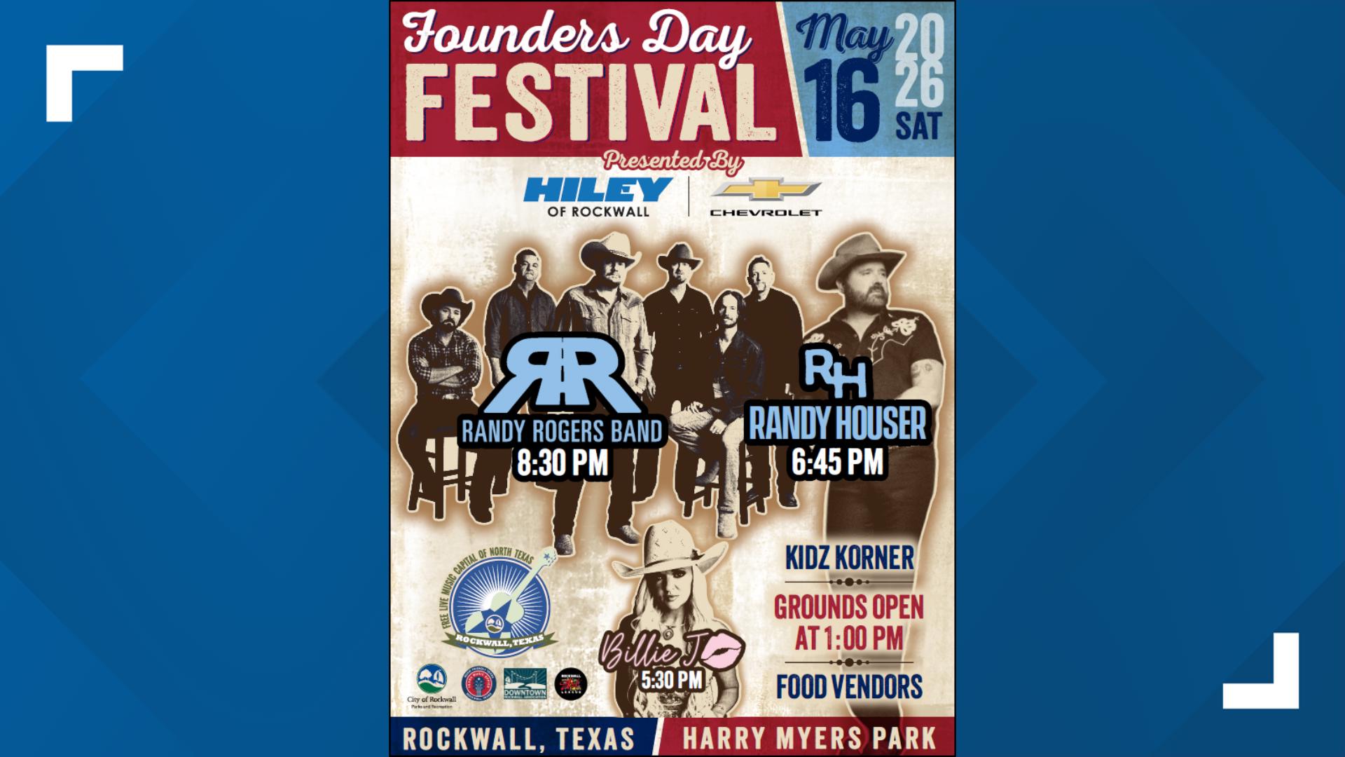 The City of Rockwall is turning 172: Here's how the city is celebrating ...