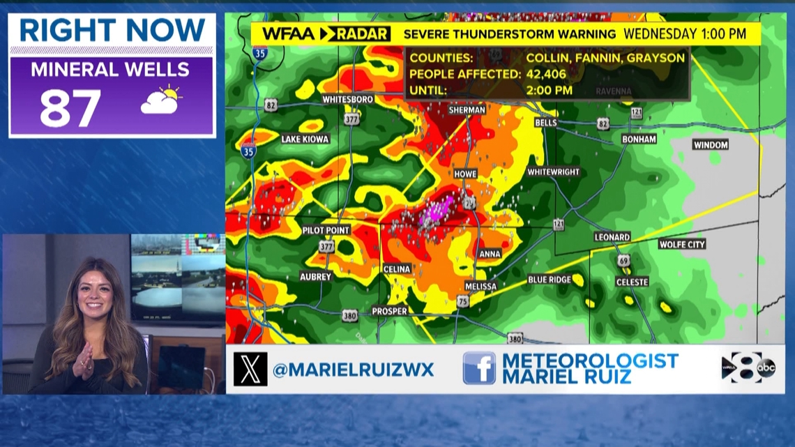 LIVE RADAR: Parts of North Texas under a Tornado Watch on Wednesday ...