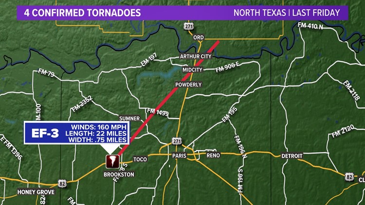 North Texas tornadoes: What we know about each one Friday | wfaa.com