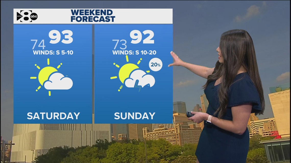 Frisco ISD launches 'Access Frisco' program for K-7th | wfaa.com