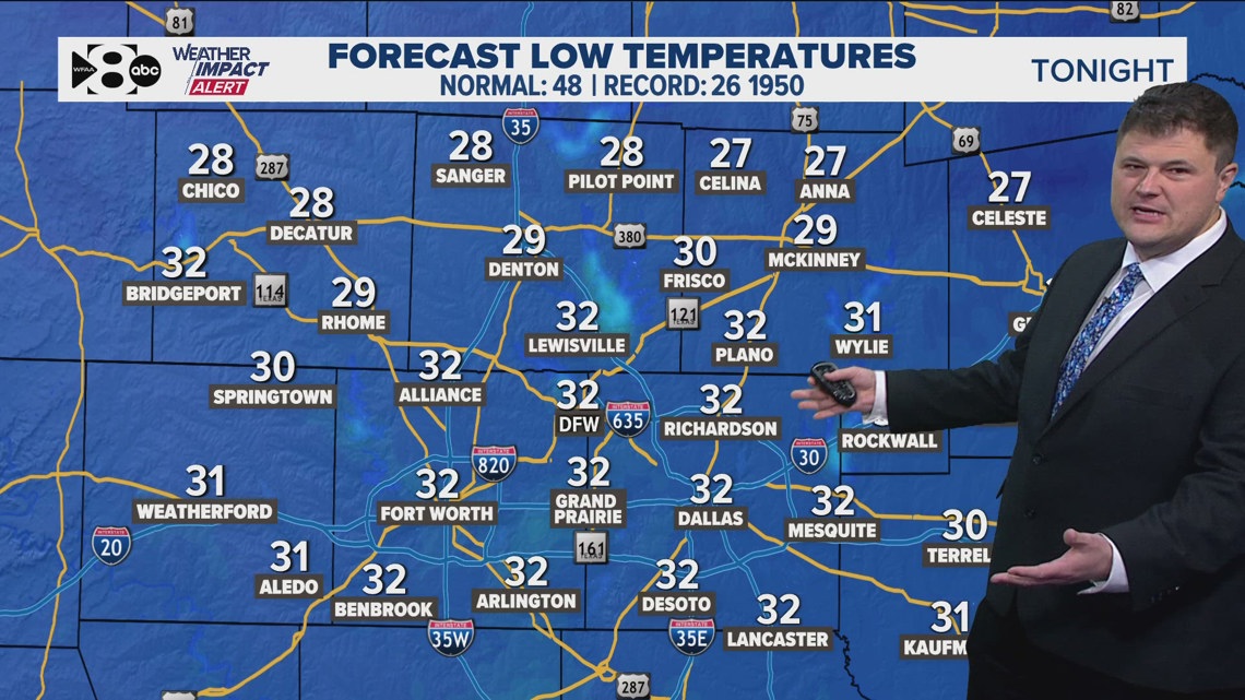 DFW Weather: Brrr! A freeze warning is in effect overnight for North ...