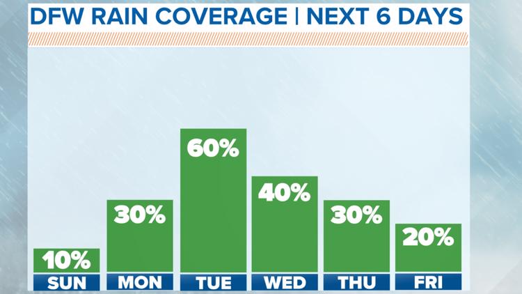 Breastfeeding runway model Mara Martin was a hit with Instagram users ...