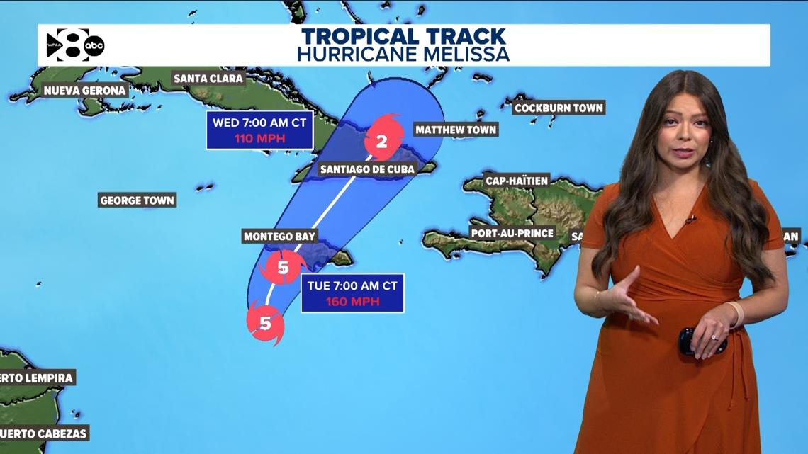 Tracking Hurricane Melissa: The latest on the path, models and category ...