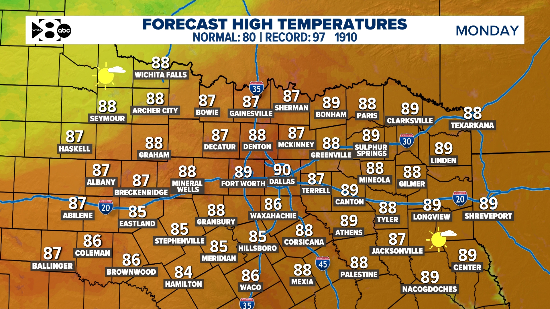 DFW Weather: Warm, dry days ahead this week | wfaa.com