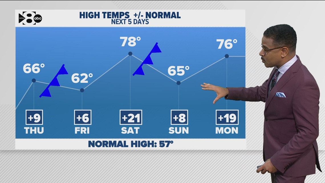 Who is Billy Klapper? Yellowstone features Texas spur maker | wfaa.com