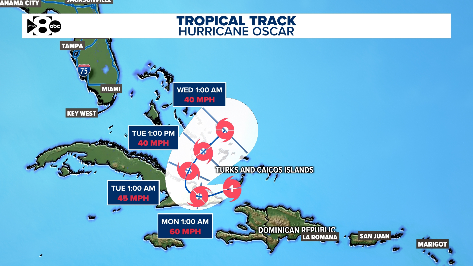 Hurricane Oscar Tracker: Projected path, models | wfaa.com