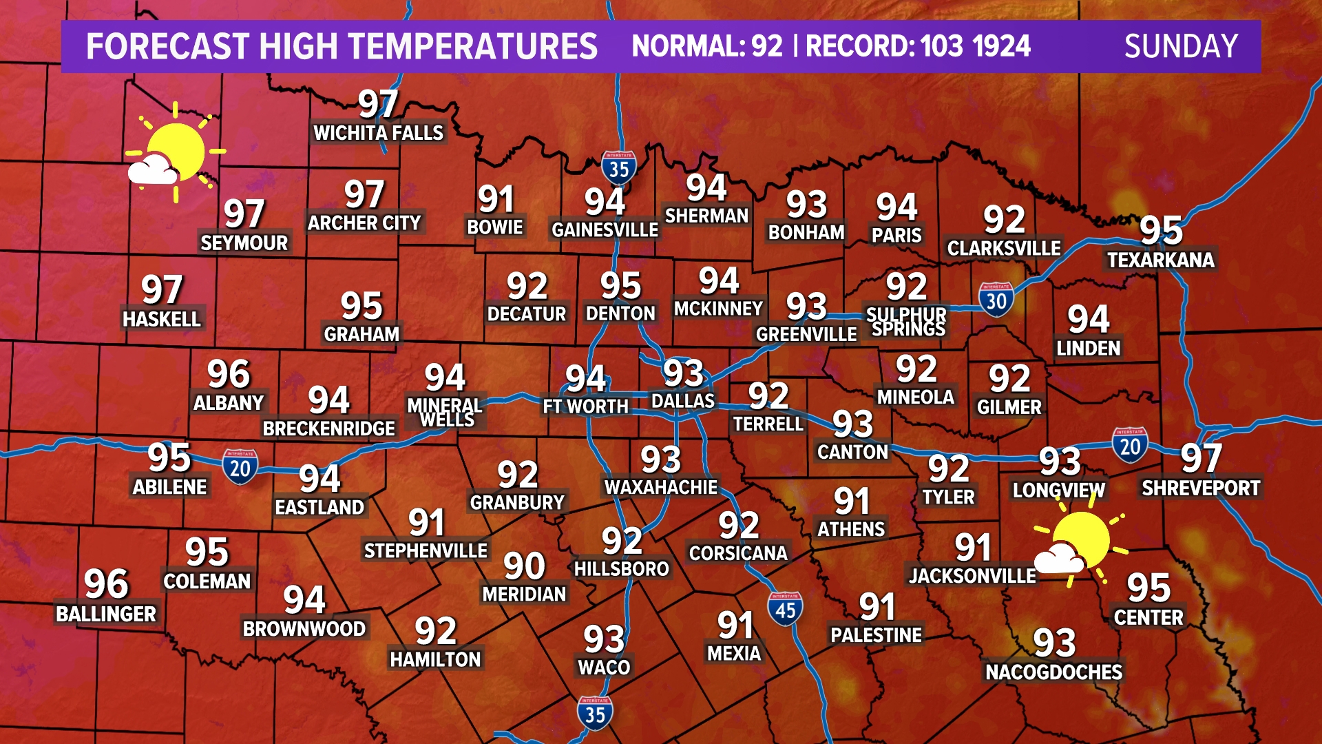 Dallas-Fort Worth weather: Forecast for Fathers Day weekend | wfaa.com