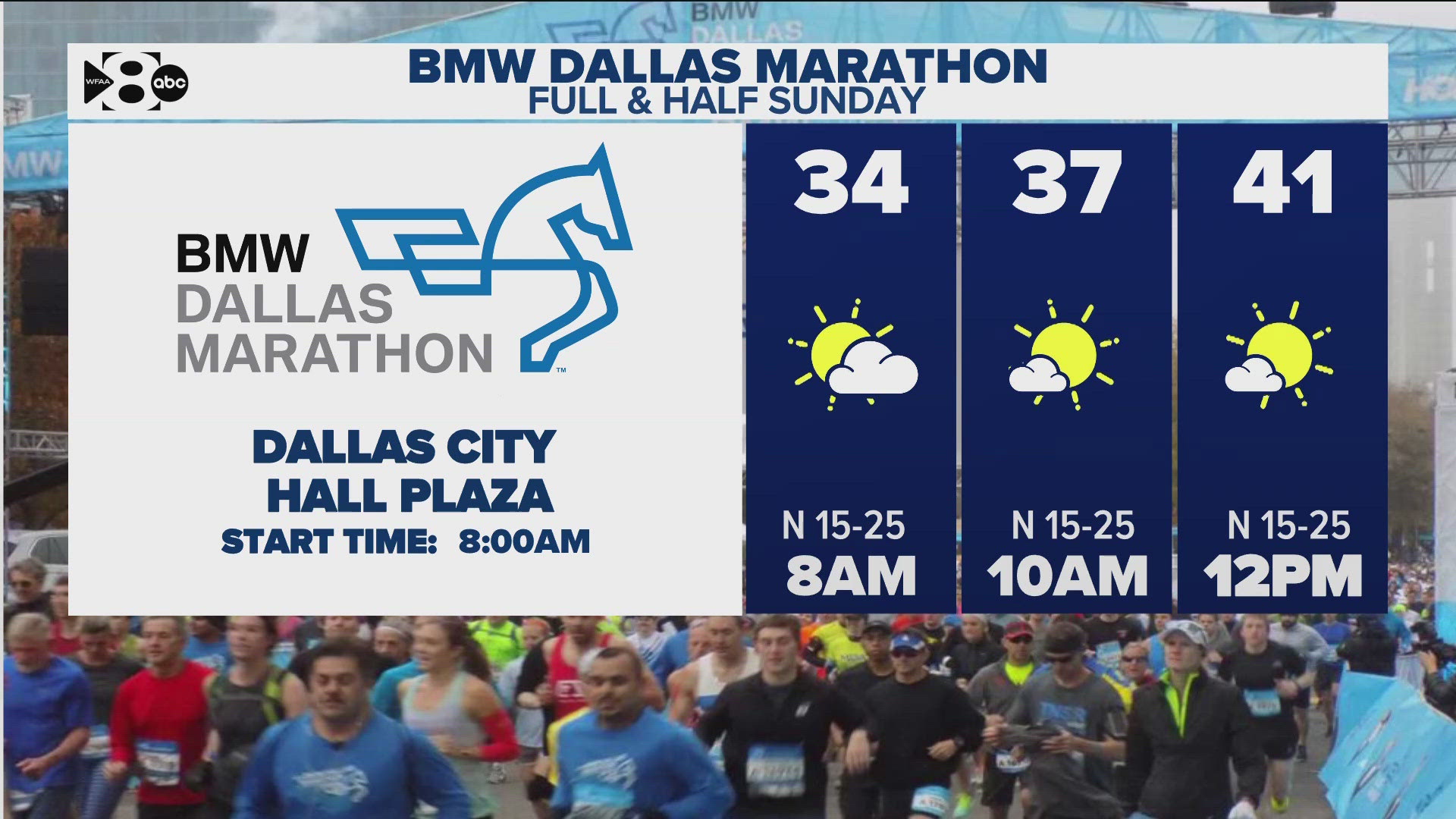 Dallas Marathon: Everything to know about road closures and weather ...