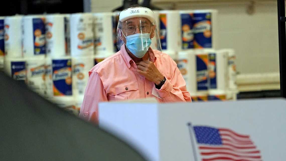Election Day: What to expect voting during a pandemic | wfaa.com