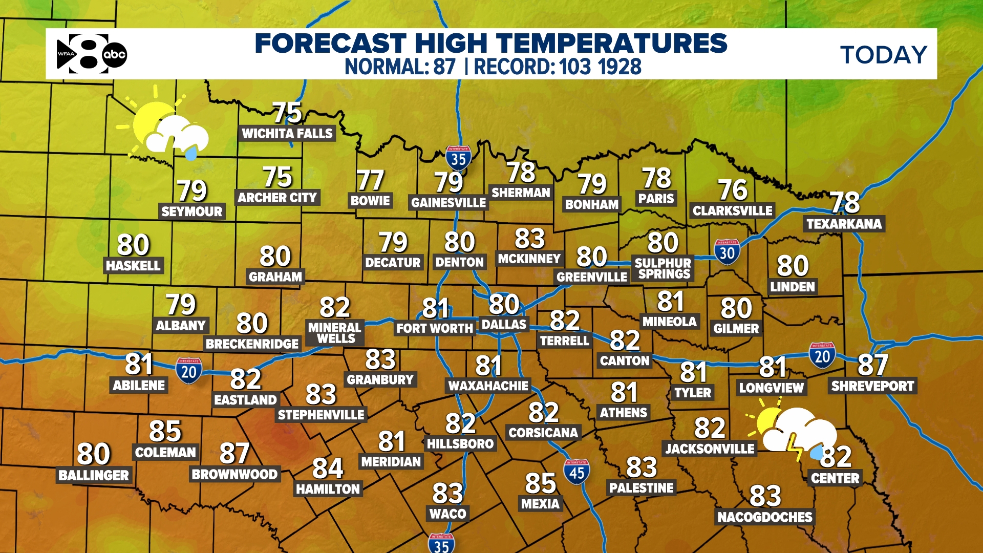 DFW Weather: Dallas, Texas forecast for Memorial Day | wfaa.com