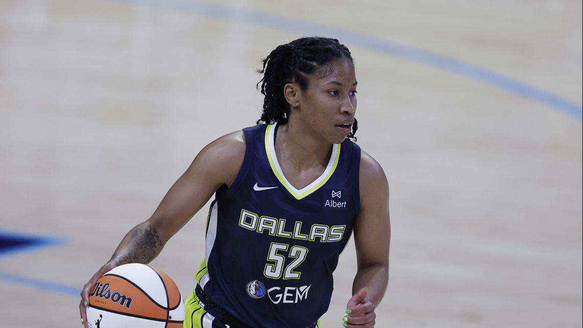 Dallas Wings lose guard Ty Harris for 2025 season after surgery | wfaa.com