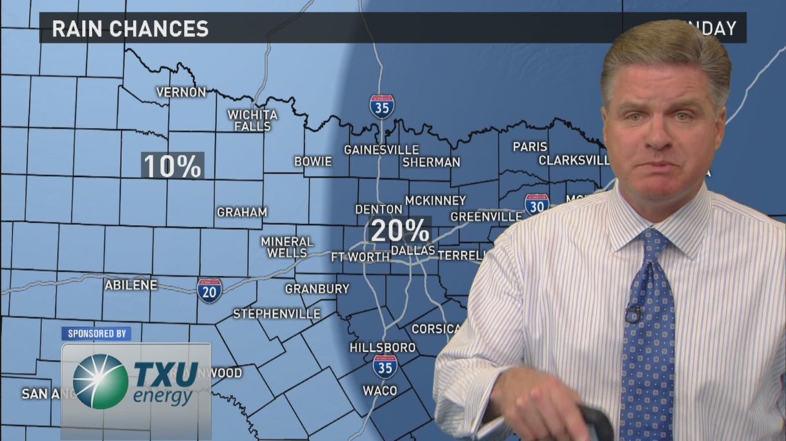 PM Weather Forecast | wfaa.com