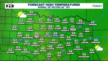 Dallas, Texas weather forecast: Full DFW rain, storms timeline Thursday ...