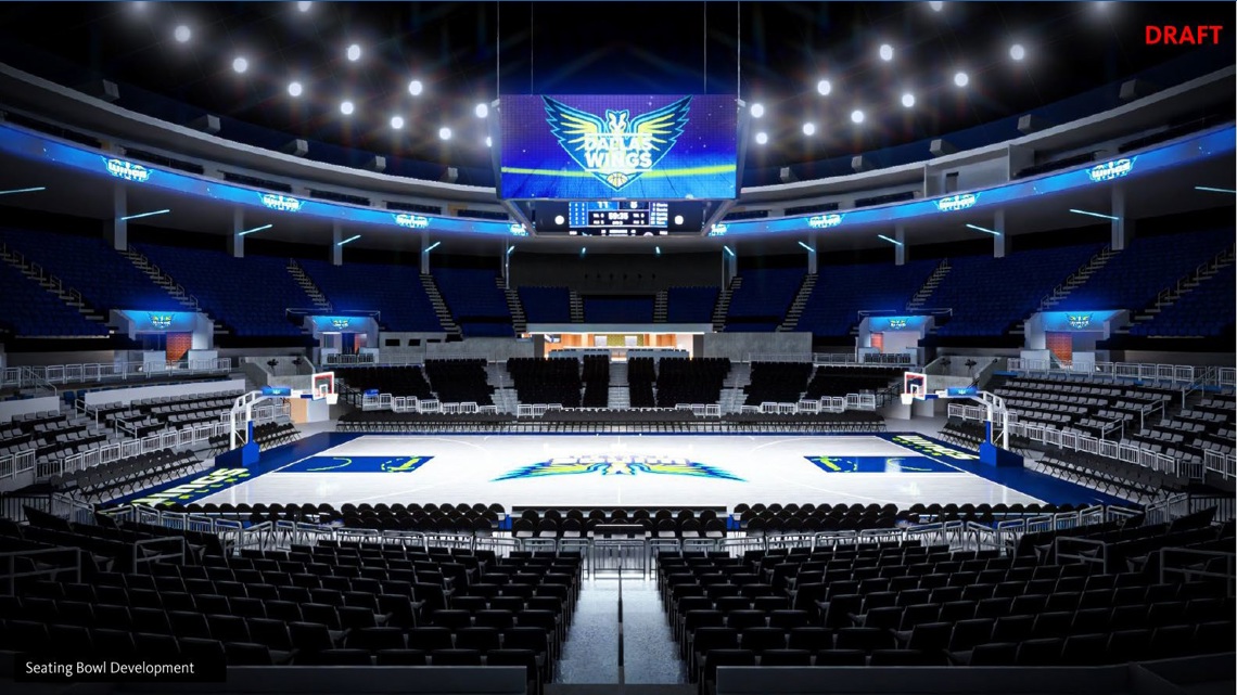 Gallery: City of Dallas releases preliminary renderings of planned Dallas Wings arena | wfaa.com