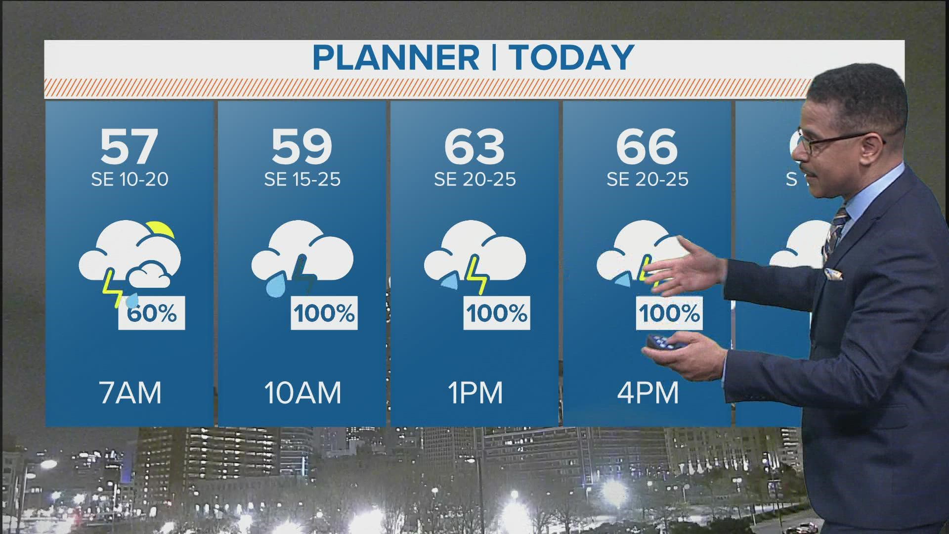 DFW weather: What are the main concerns with potentially severe storms Monday? | wfaa.com