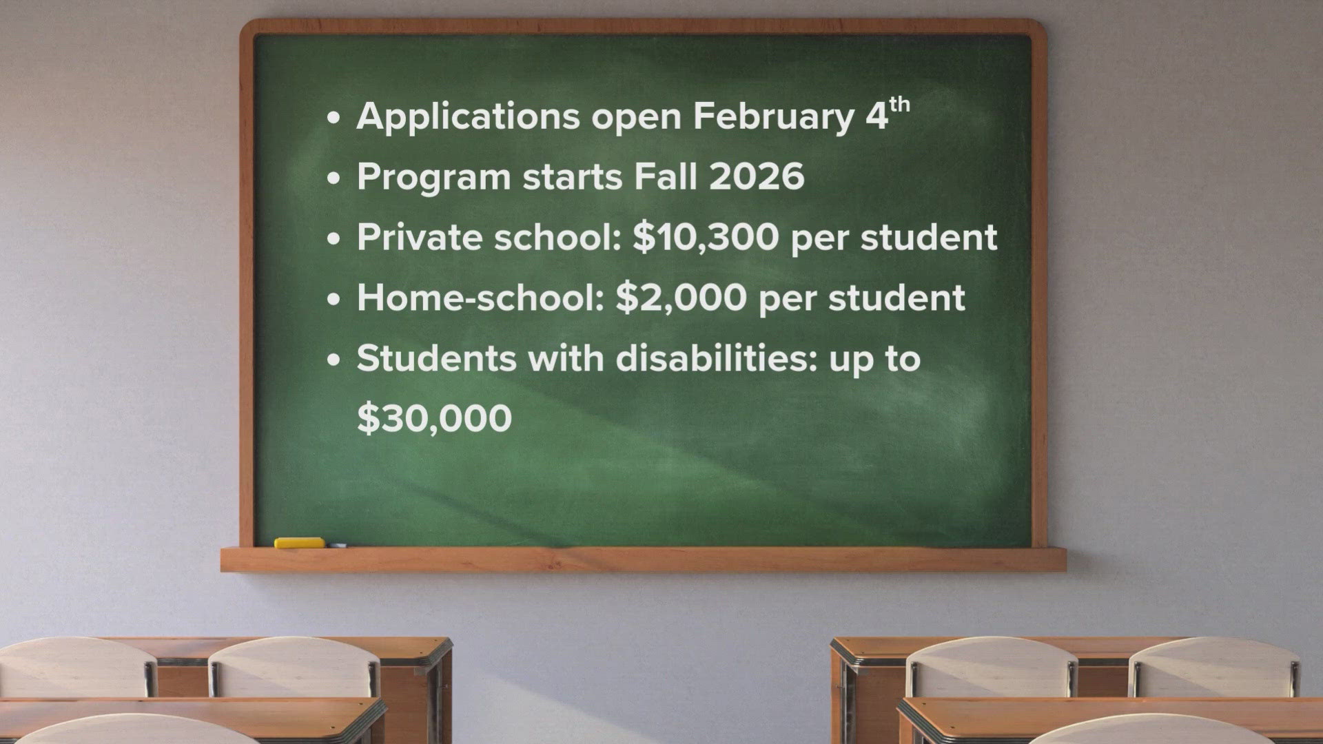 Texas private school voucher program: When to apply | wfaa.com