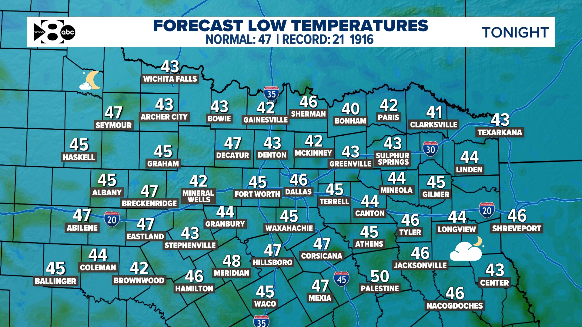 DFW Weather forecast | Dry and sunny on Saturday and Sunday | wfaa.com