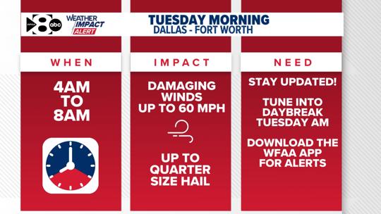 TV Listings - WFAA8 ABC | News 8 Weather | True Crime | Quest | wfaa.com