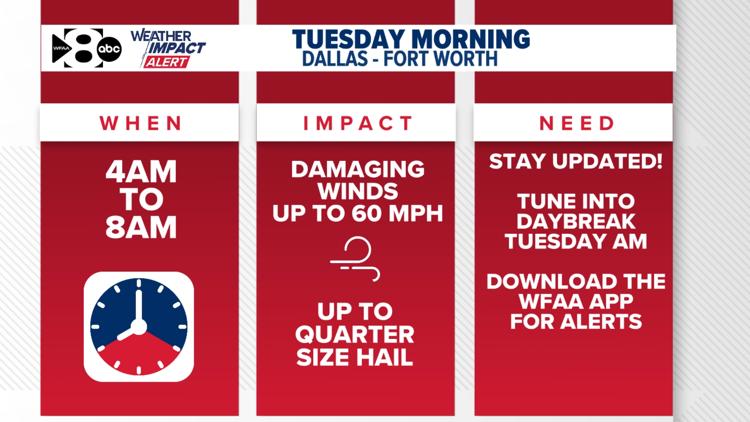 Texas drivers license appointment finder app founded by teen | wfaa.com