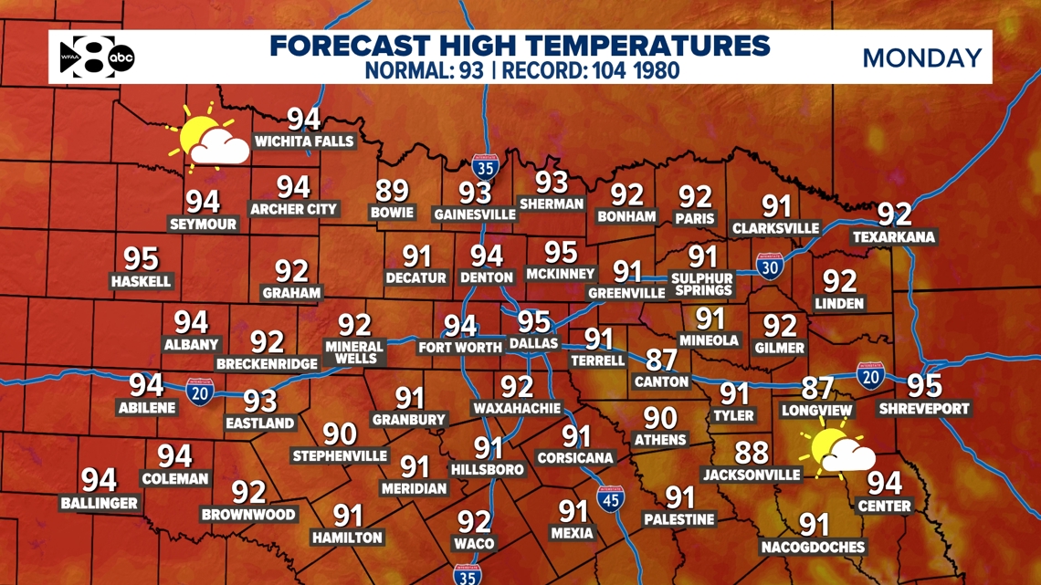 Texas allergy forecast: Why DFW pollen count, ragweed are so bad | wfaa.com