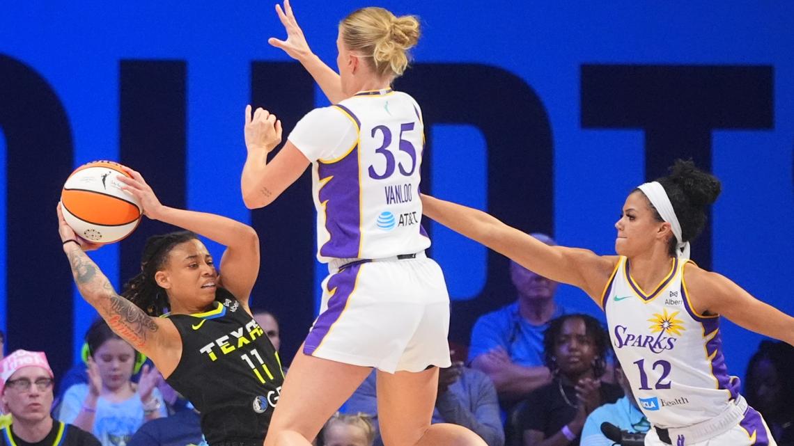 Kimberly Tolbert discusses Dallas budget, HERO amendments, Mavericks ...