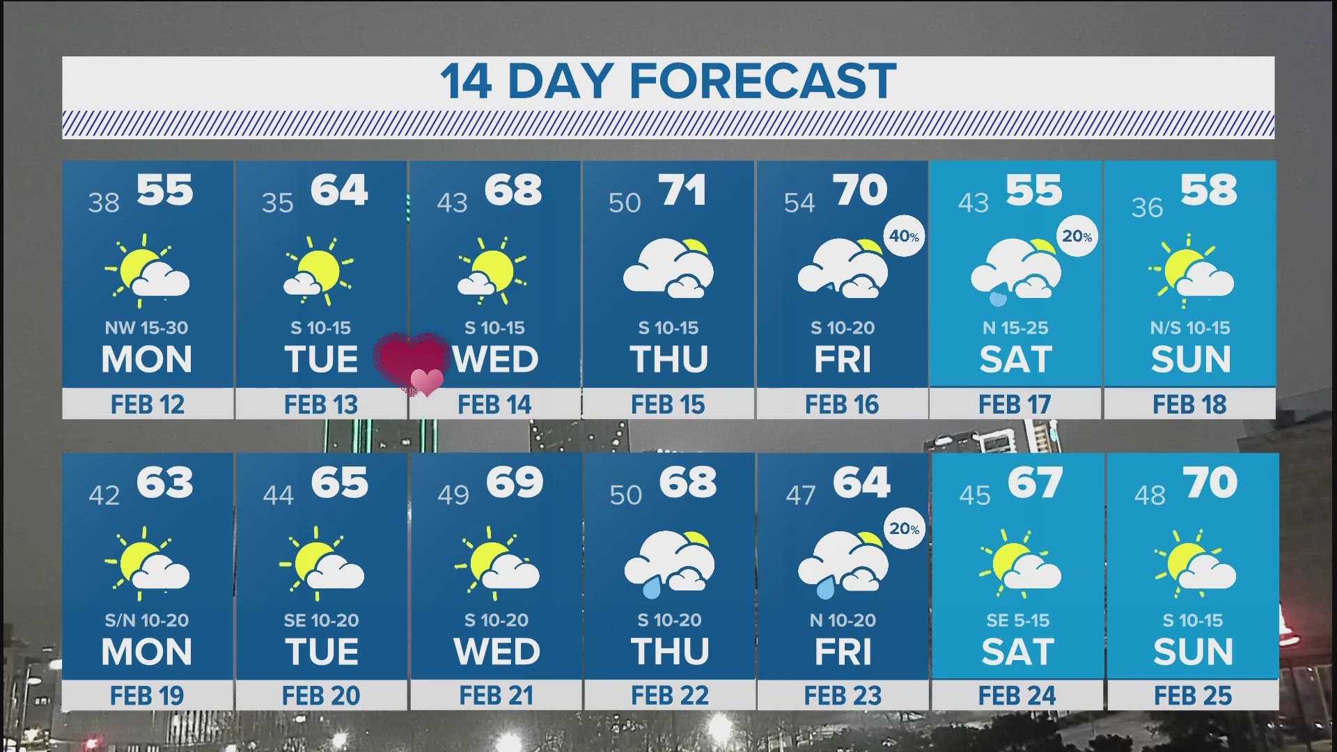 Month Forcast For April Texas Hotsell | emergencydentistry.com