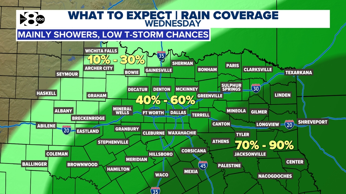 Interactive Weather Radar | Dallas, Texas | wfaa.com