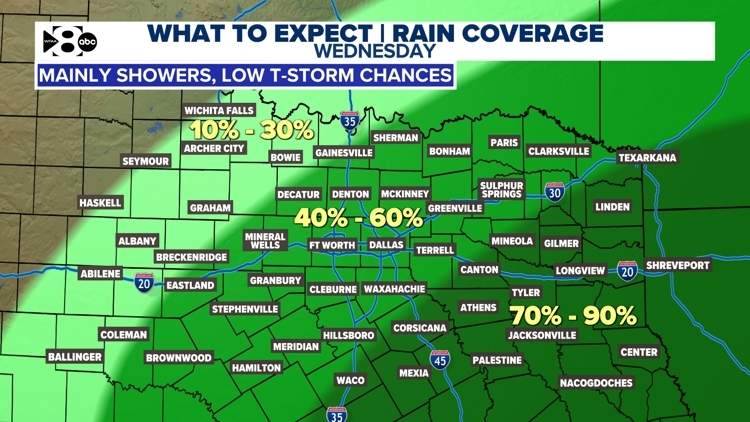 Interactive Weather Radar | Dallas, Texas | wfaa.com