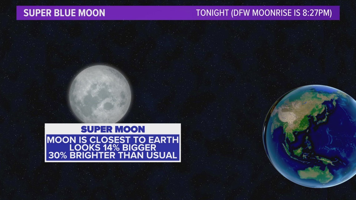 Rare super blue moon will be visible tonight | wfaa.com