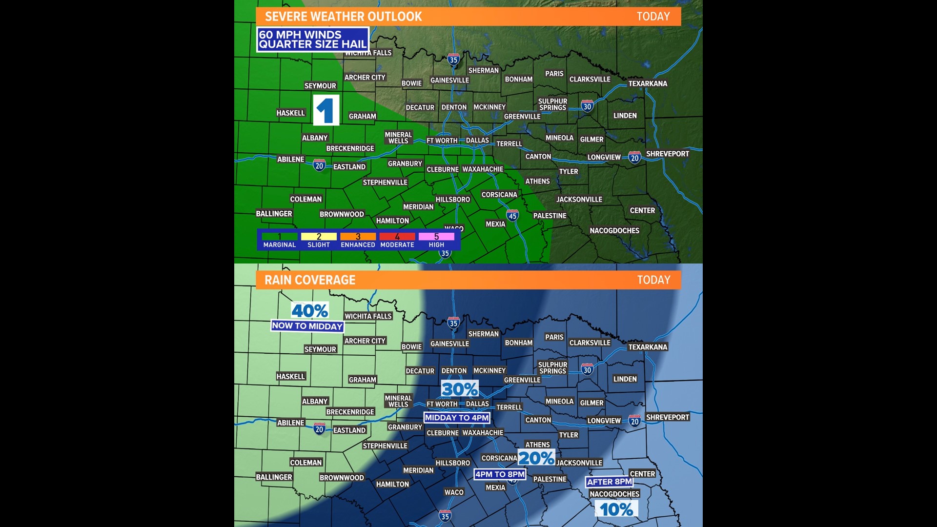 Clima en Dallas, Texas: Un descanso del calor | wfaa.com
