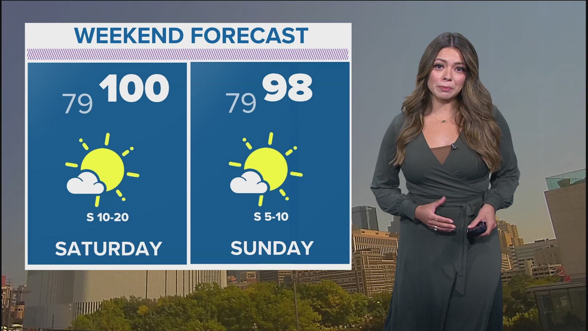 Y'all-itics | wfaa.com